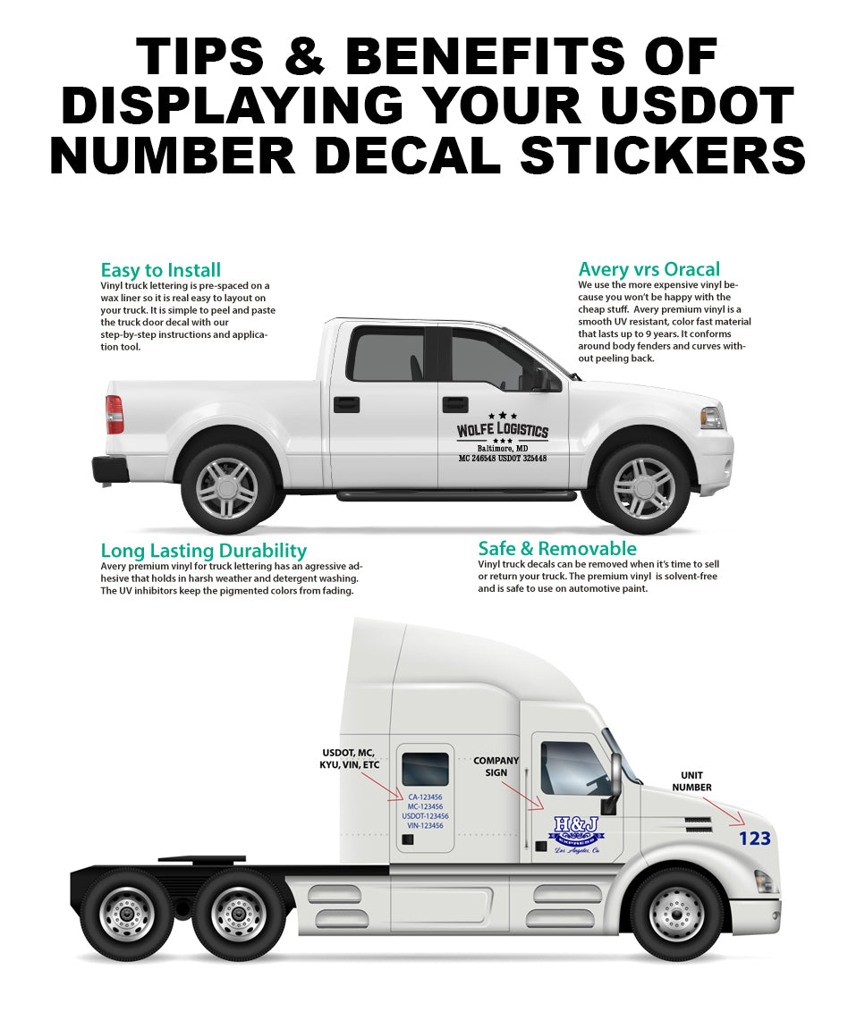 Tips & Benefits of Displaying Your USDOT Number Decals on Stickers ...